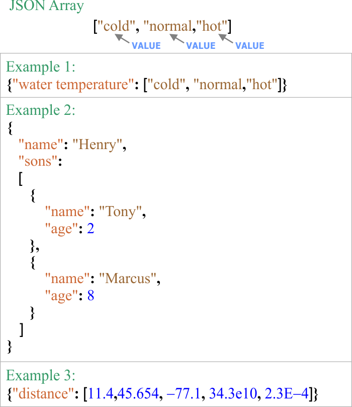 Javascript Why Json Conversion Returns Array Stack Overflow Gambaran